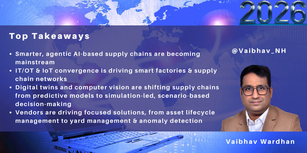 Key Trends Redefining Supply Chain Operations in 2026